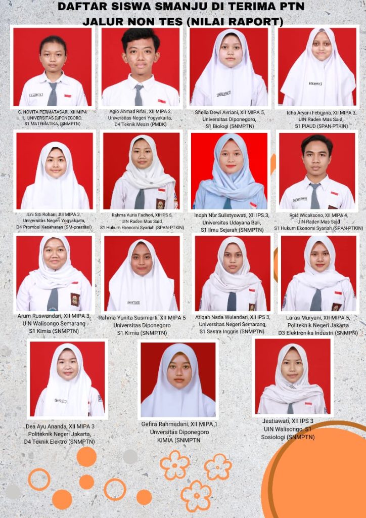 LULUSAN SMA NEGERI JUMAPOLO YANG DITERIMA DI UNIVERSITAS NEGERI MELALUI ...